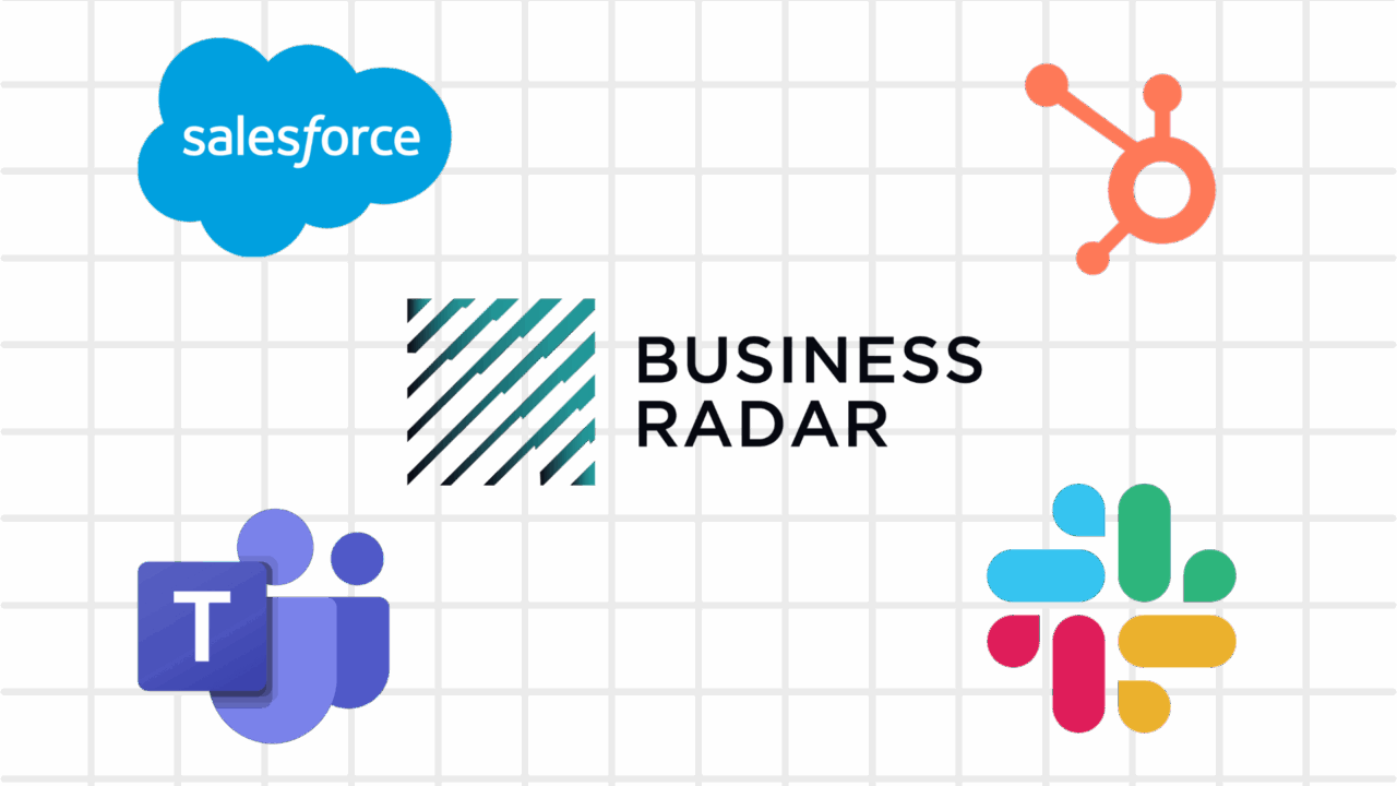 Adverse Media Screening Tool: Negative News Screening Check